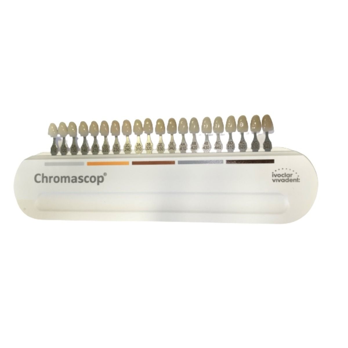 Chromascop Shade Guide